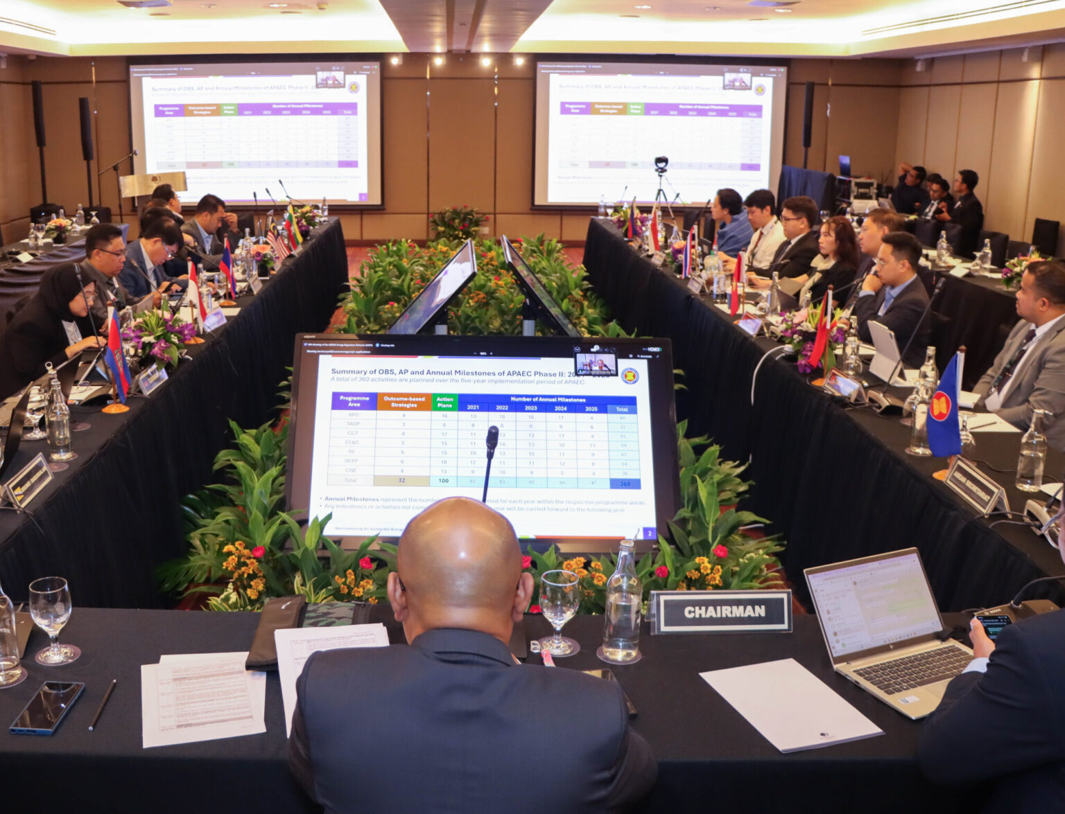 ETP Philippines Offshore Wind Development OSW Compendium